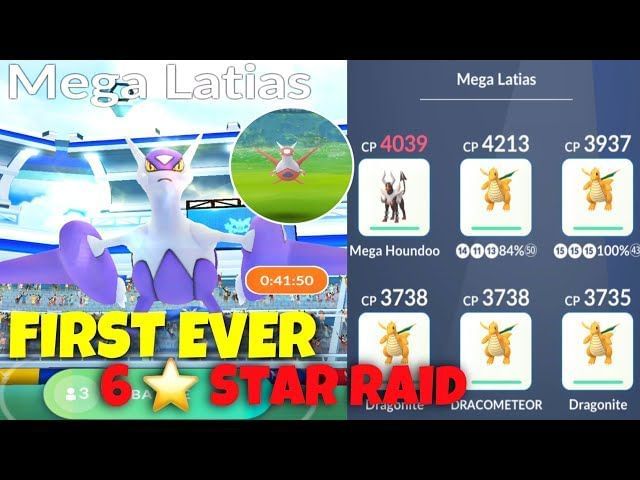 Pokemon GO 6-star raids: What are they, where to find, and more