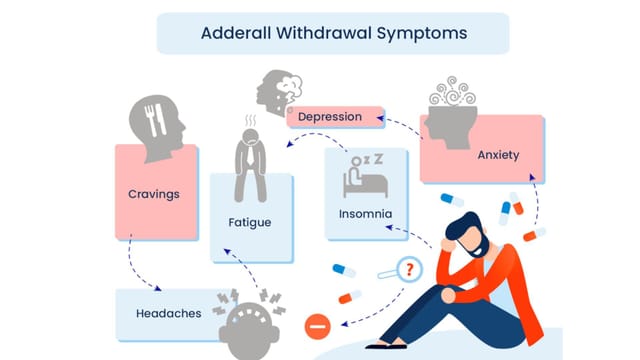Adderall shortage: Withdrawal symptoms and alternatives to prescription ...