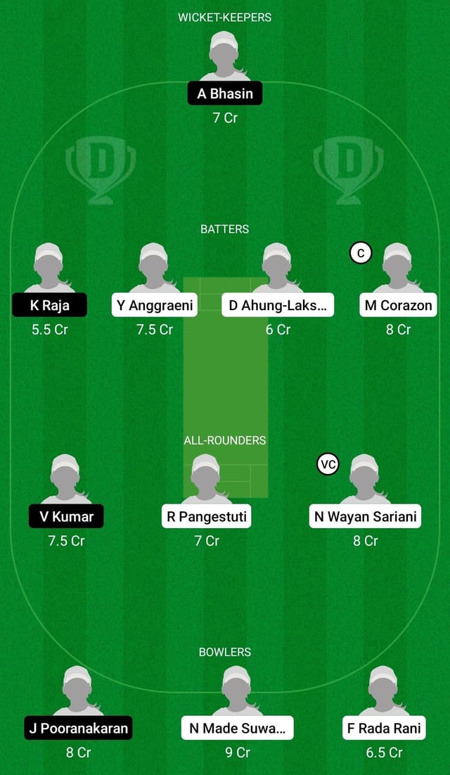 INA-W vs SIN-W Dream11 Prediction: Fantasy Cricket Tips, Today's ...