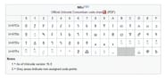 How To Easily Add Symbols And Icons To Your Clan Tag In Modern Warfare 2 How To Easily Add Symbols And Icons To Your Clan Tag In Modern Warfare 2
