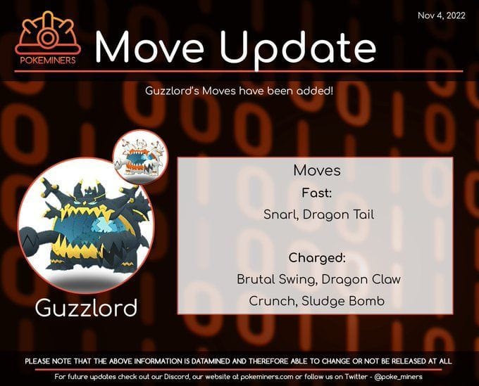 Pokemon GO dataminer reveals Guzzlord’s types and moves before upcoming ...