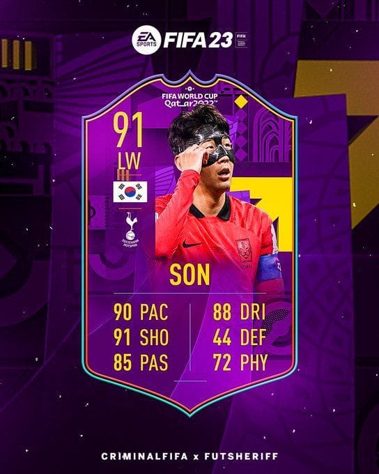 FIFA 23 leaks hint at Heung Min Son coming to Road to the FIFA World ...
