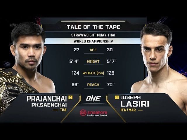 Joseph Lasiri touches down in Singapore for massive Rodtang fight