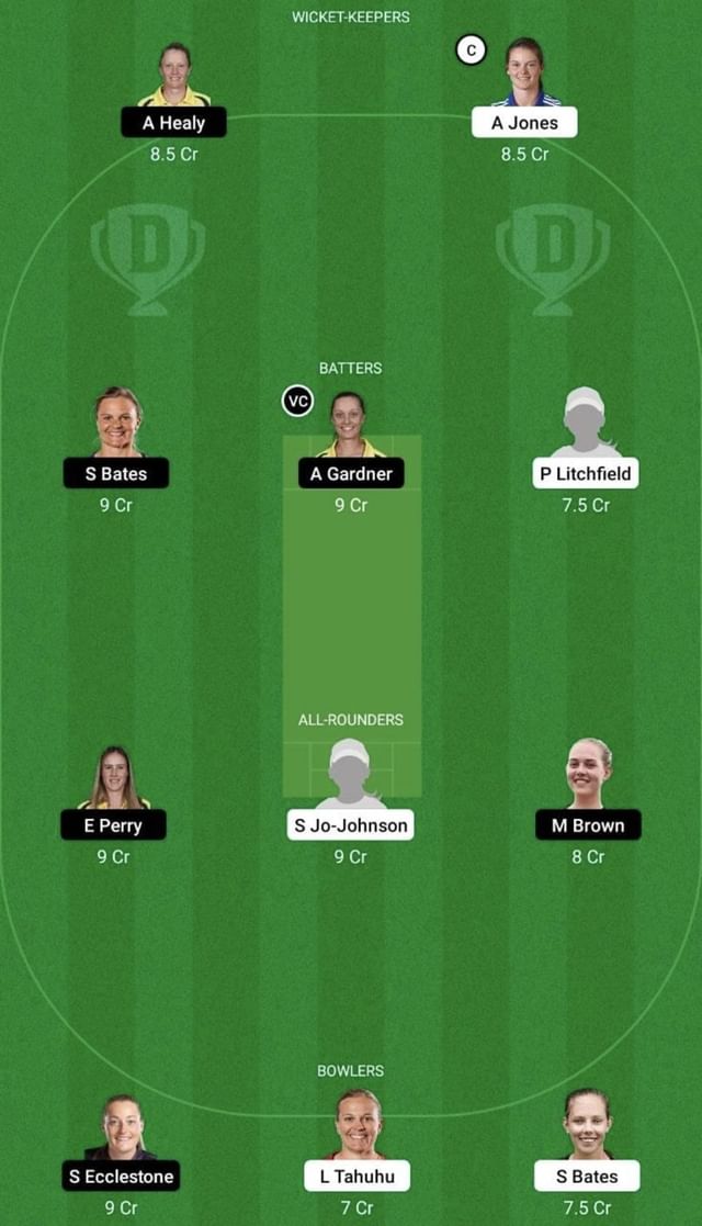 ST-W vs SS-W Dream11 Prediction: Fantasy Cricket Tips, Today's Playing ...