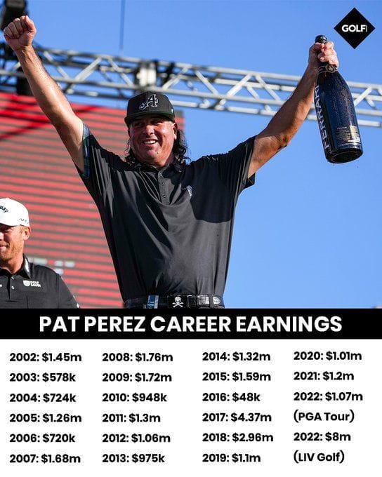 Pat Perez lists PGA Tour stars who congratulated him over LIV Golf win