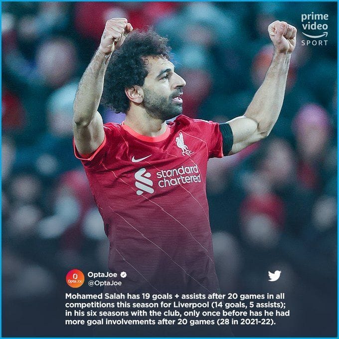 "Total U-turn" - Pundit makes bold claims about Liverpool star Mohamed ...