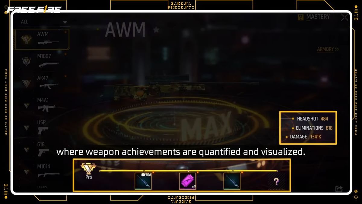 Free Fire OB37 update early patch notes: New PVE Mode, Trogon gun ...