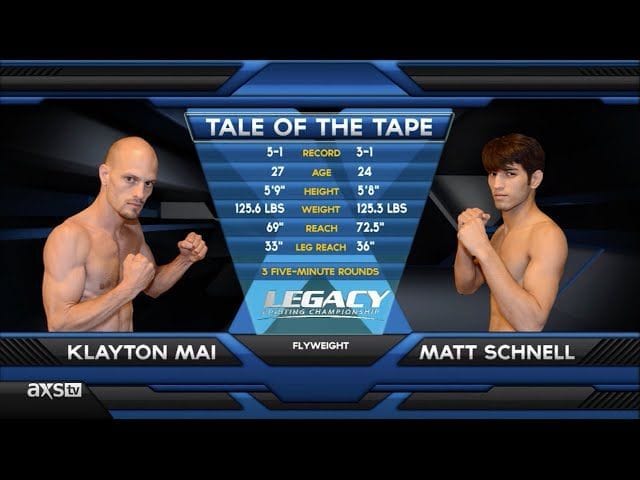 UFC: Who is Matthew Christopher Schnell fighting at UFC Fight Night ...