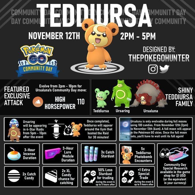 Pokemon GO guide: How to best prepare for Teddiursa Community Day