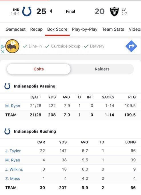 Jonathan Taylor injury update: Colts RB's return status and fantasy ...