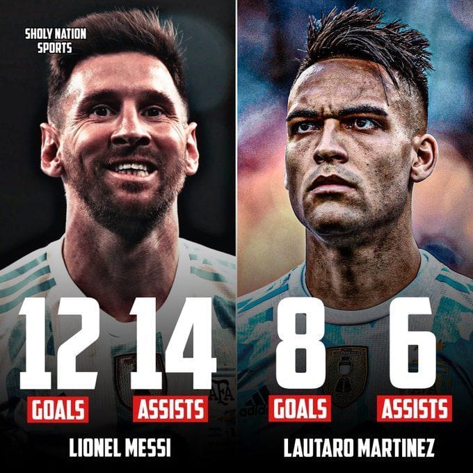 Gary Neville and Jamie Carragher predicts who will win the Golden Boot ...