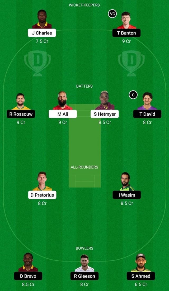 MSA vs DB Dream11 Prediction: Fantasy Cricket Tips, Today's Playing 11, Player Stats, Pitch ...