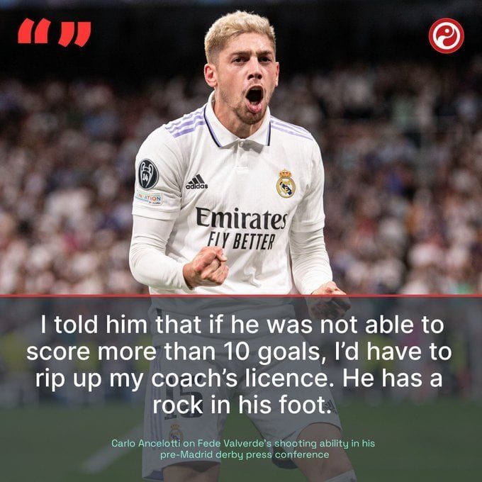 5 most in-form players heading into the 2022 FIFA World Cup