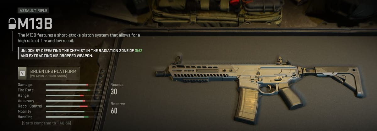 How to unlock the M13B from DMZ mode of Warzone 2.0