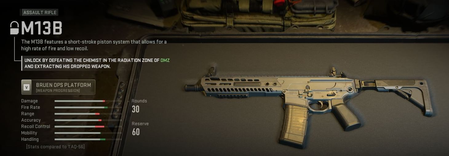 How to unlock the M13B from DMZ mode of Warzone 2.0