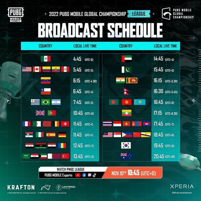 PMGC 2022 Group Red Day 1: Teams, schedule, map rotation, as well as when and where to watch