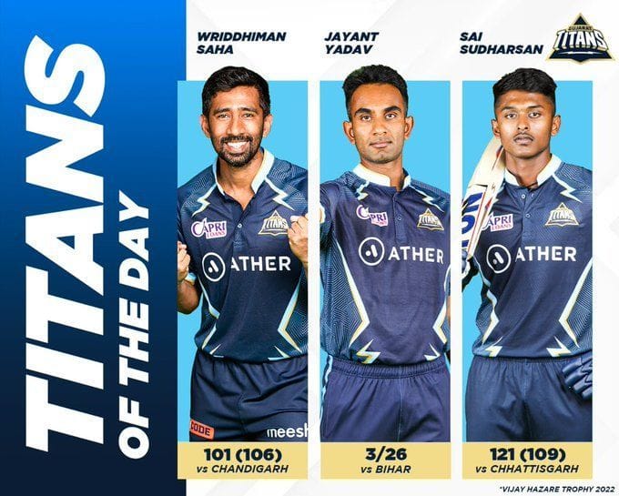 GT retained players 2023: Full list of players retained by Gujarat ...