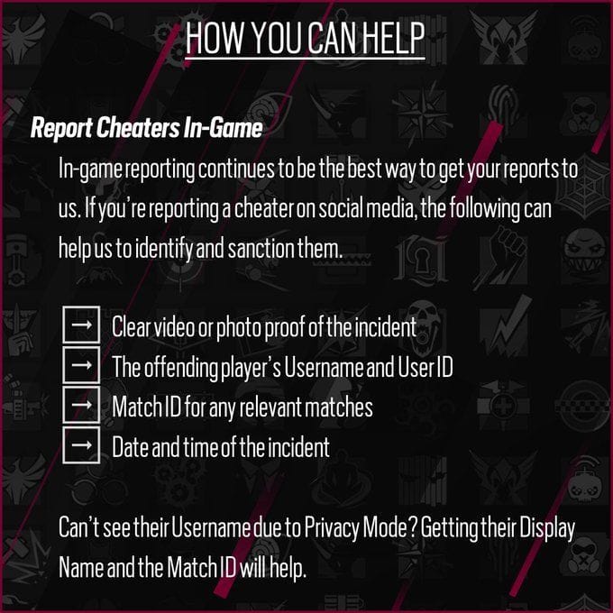 Rainbow Six Siege anti-cheat update: Security, Data Bans, cheats ...