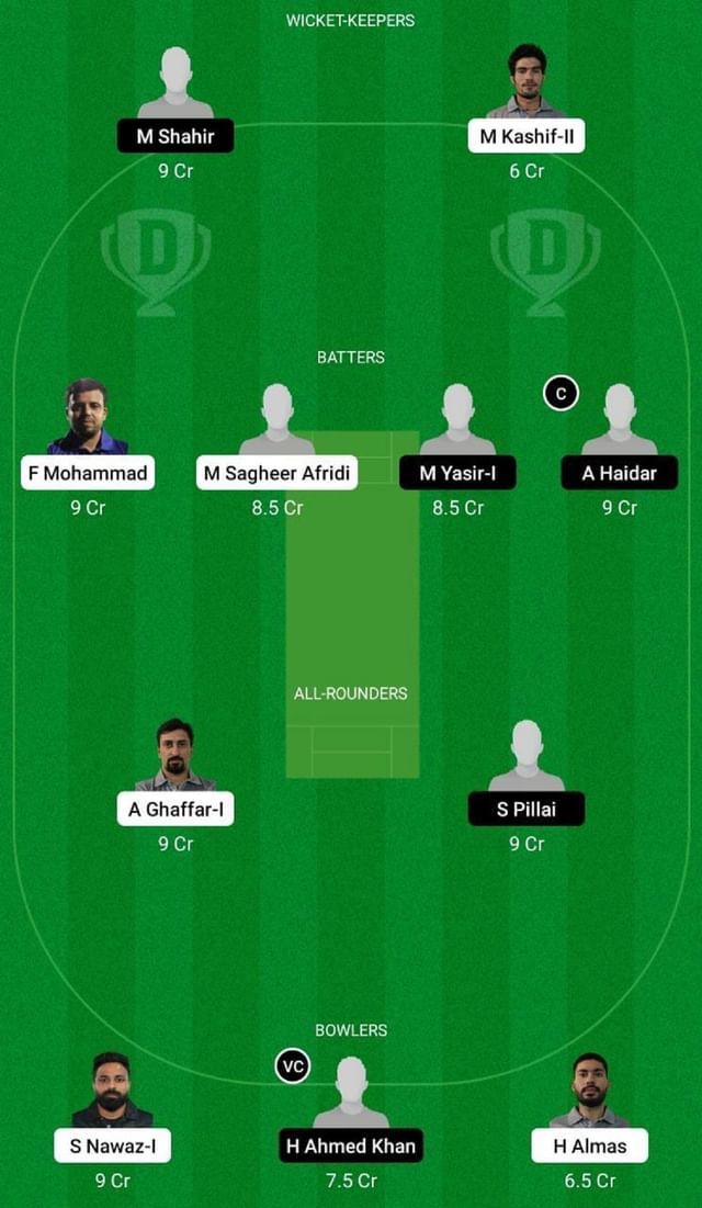 SVD vs ECC Dream11 Prediction: Fantasy Cricket Tips, Today's Playing 11, Player Stats, Pitch ...
