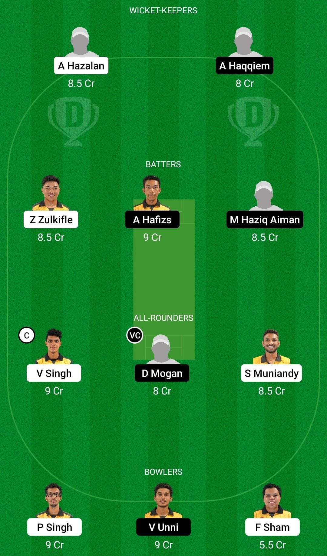 NS vs SOH Dream11 Prediction: Fantasy Cricket Tips, Today's Playing 11 ...