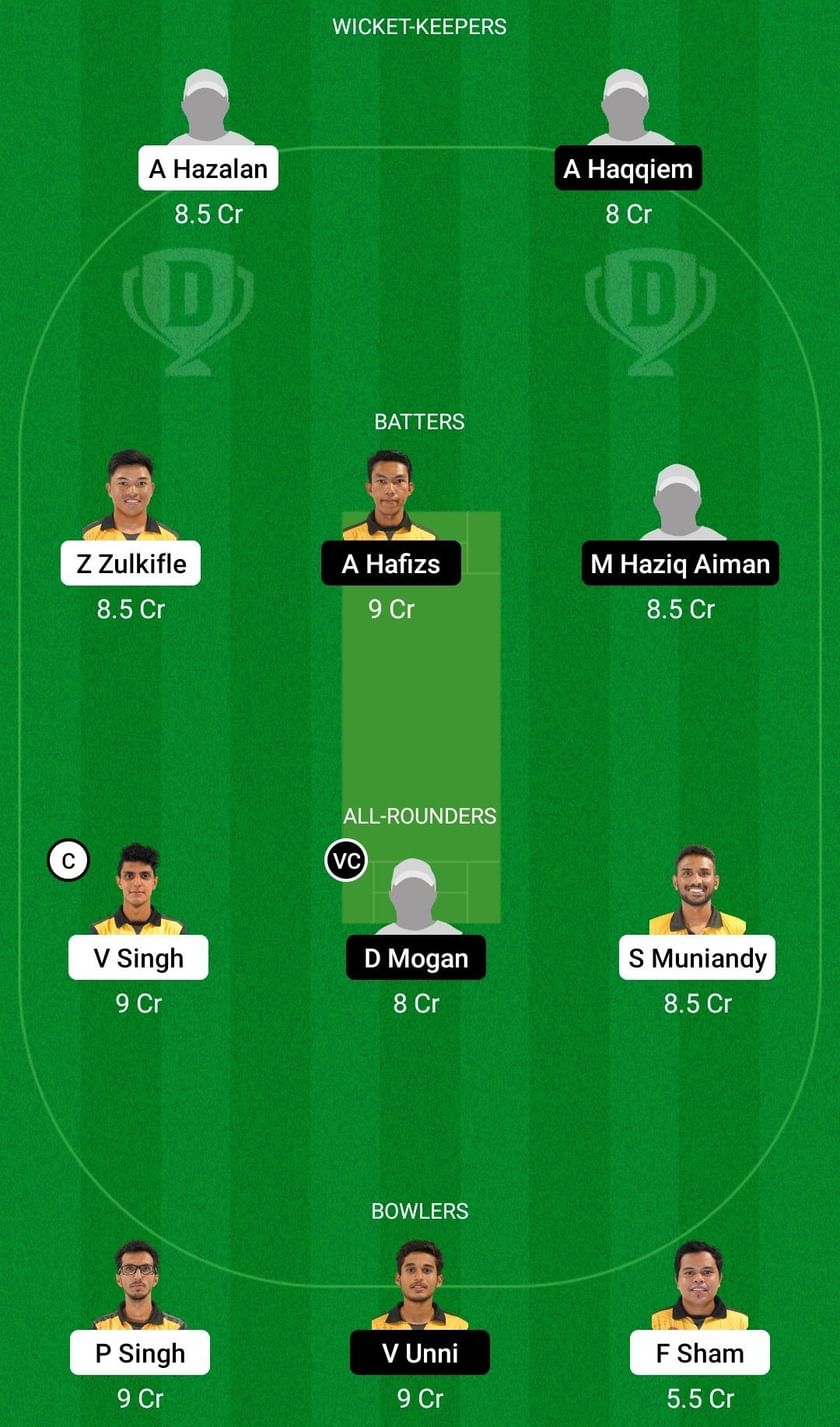 Ns Vs Soh Dream11 Prediction Fantasy Cricket Tips Todays Playing 11