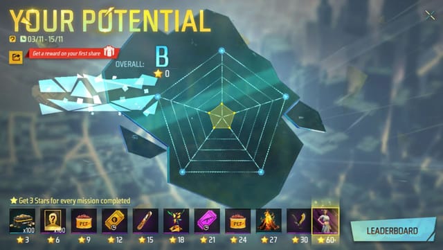 How to get new Booyah-themed outfit in Free Fire MAX for free