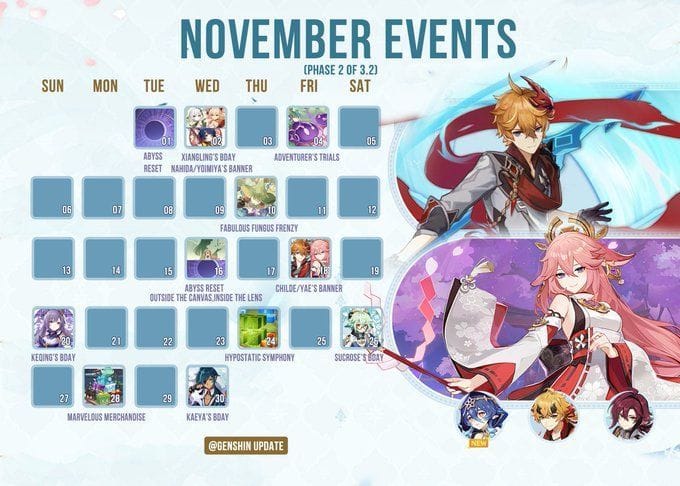 Genshin Impact 3.3 livestream code release date and time as per ...