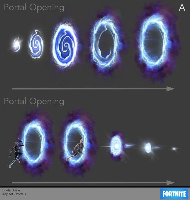 5 Fortnite concepts that never made it into the game