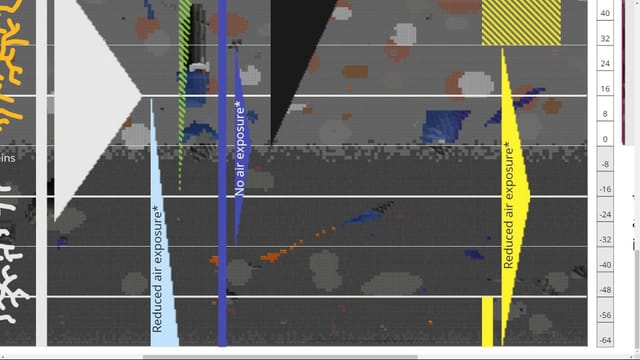 Easiest way to find diamonds in Minecraft