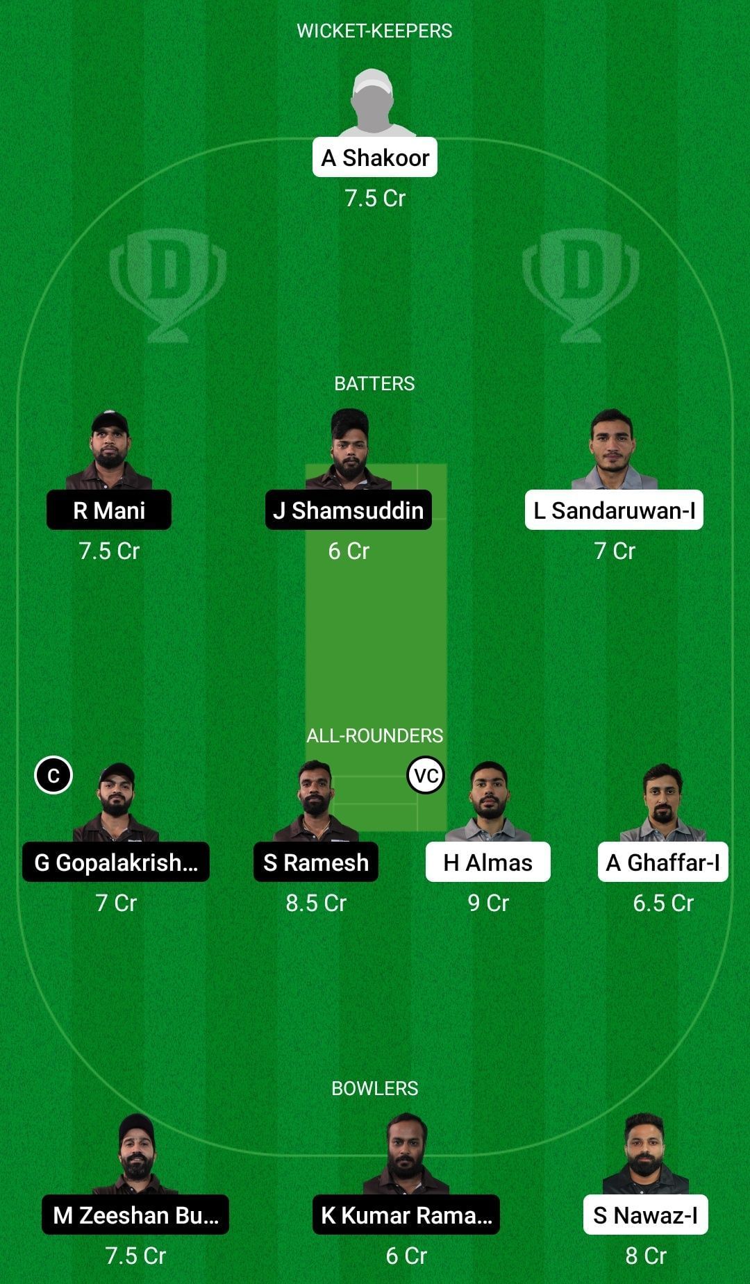SVD vs COL Dream11 Prediction: Fantasy Cricket Tips, Today's Playing 11, Player Stats, Pitch ...