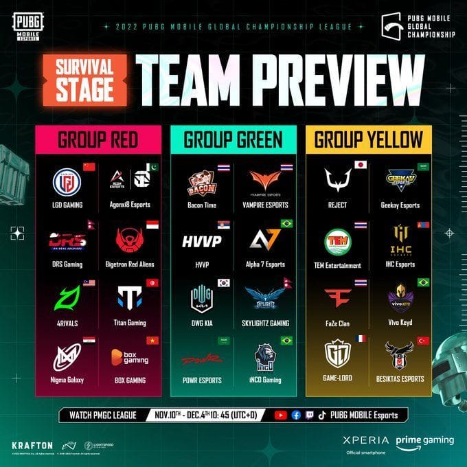 PMGC 2022 Survival Stage Day 1: Group Red vs Green teams, schedule ...