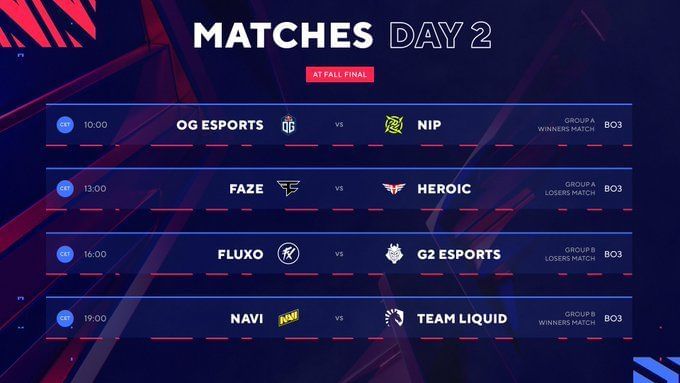 Natus Vincere (NAVI) vs Team Liquid at CS:GO BLAST Premier Fall Finals 2022: Head-to-head ...