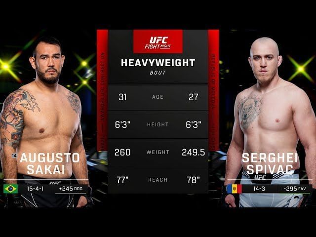 Sergey Spivak vs. Derrick Lewis: UFC Fight Night 215 betting odds ...