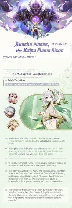 Genshin Impact 3.2 update release date and time for all regions