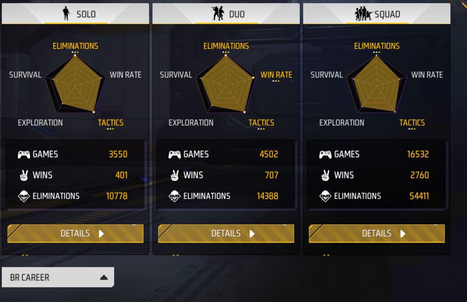 Who is Raistar? His Free Fire MAX ID, stats, monthly income, and more