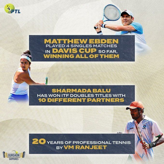We Run Training And Camps With The Worlds Best Tennis Academies Aditya Khanna Head Ptl Group 