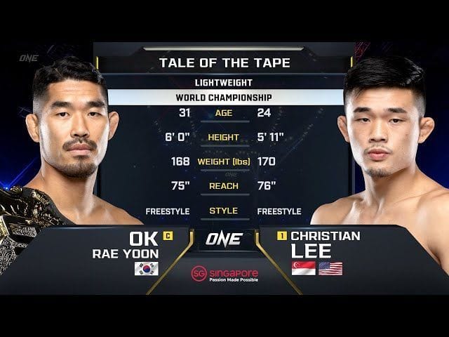 The 5 best performances of Christian Lee's career
