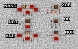 Logic Gates In Minecraft Everything You Need To Know