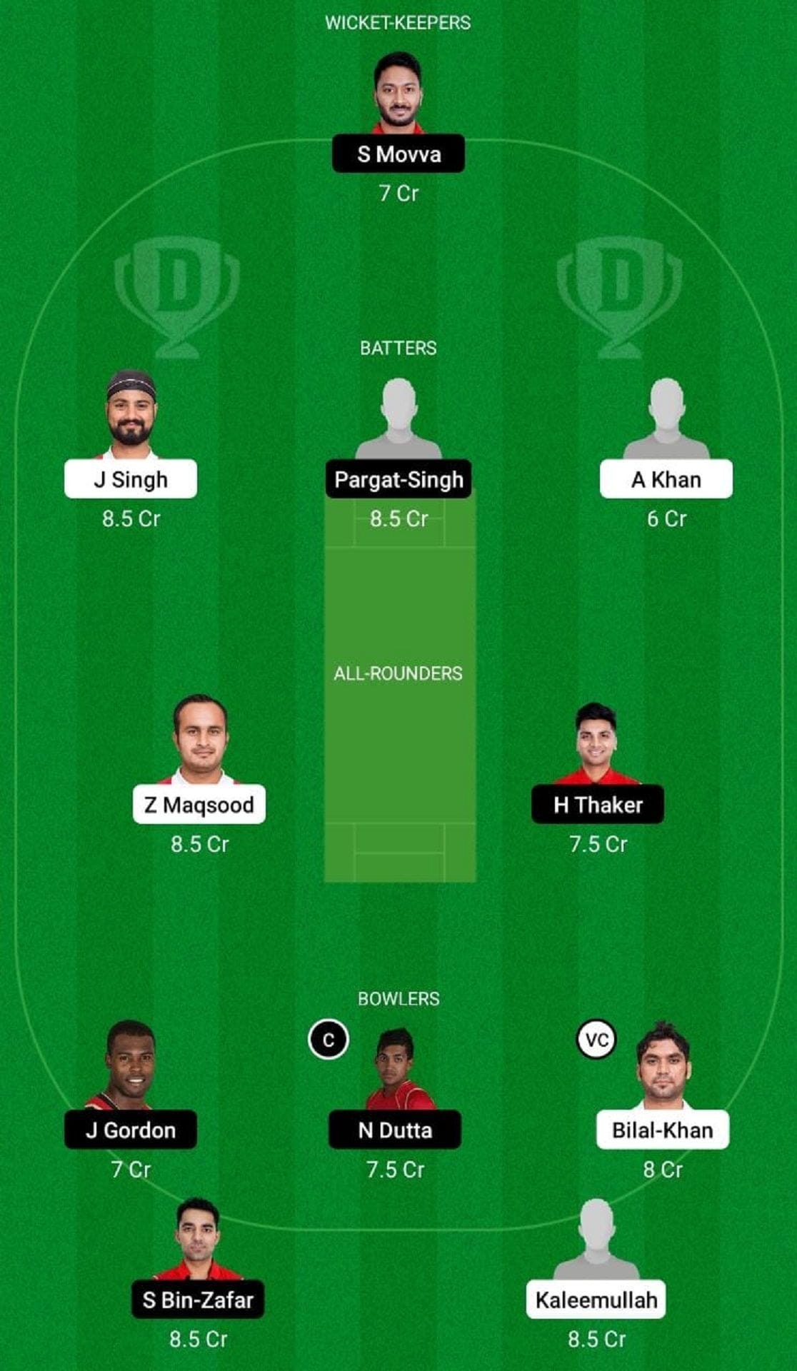 CAN vs OMN Dream11 Prediction: Fantasy Cricket Tips, Today's Playing 11 ...