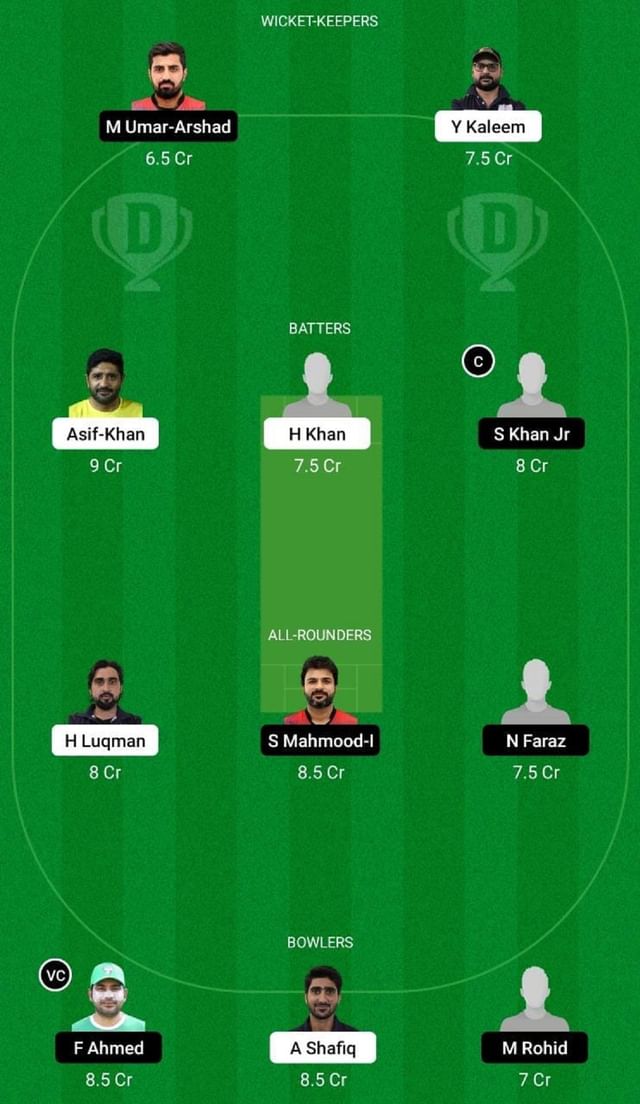 IGM vs TVS Dream11 Prediction: Fantasy Cricket Tips, Today's Playing 11, Player Stats, Pitch ...