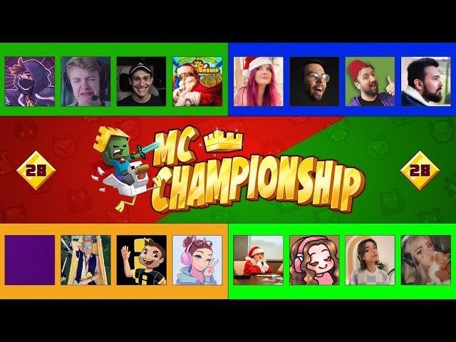 Minecraft Championship (MCC) 28: Complete list of participating teams