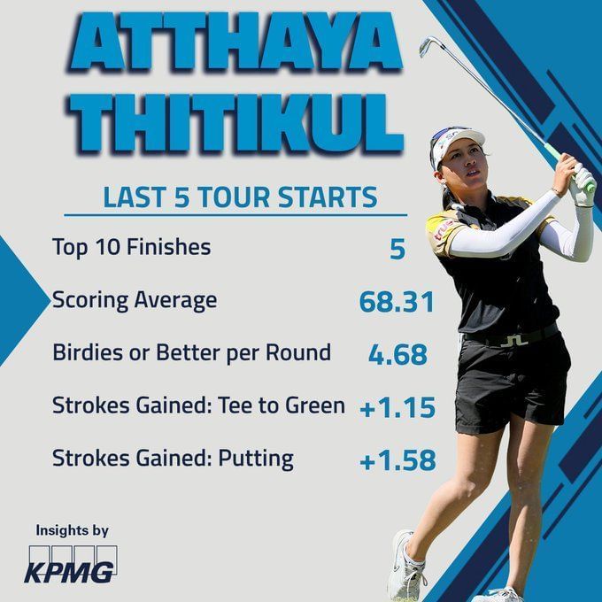 Who is Atthaya Thitikul? Everything you need to know about the rookie ...