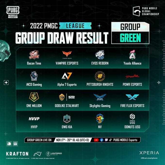 PMGC 2022 League Group Green: Teams, schedule, format, and more