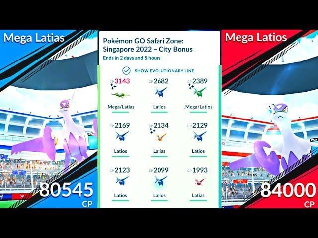 Pokemon GO Mega Latias Raid guide: Best counters, weaknesses, and more