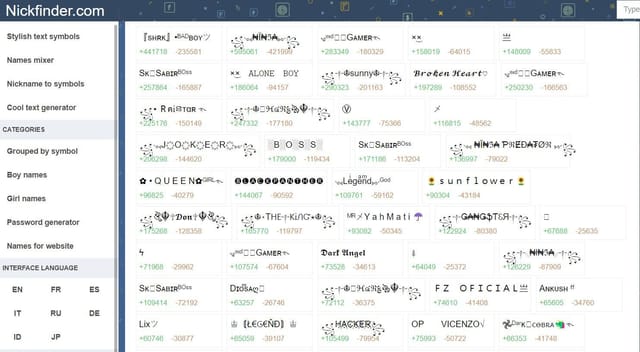 How to make stylish name in Free Fire (2022)