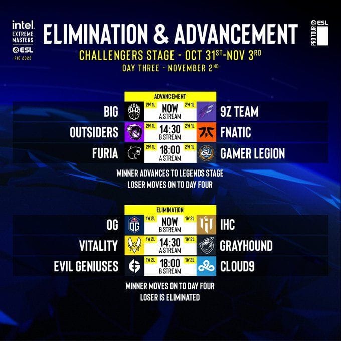 Vitality vs Grayhound at CS:GO IEM Rio Major 2022 Challengers Stage - Predictions, head-to-head ...