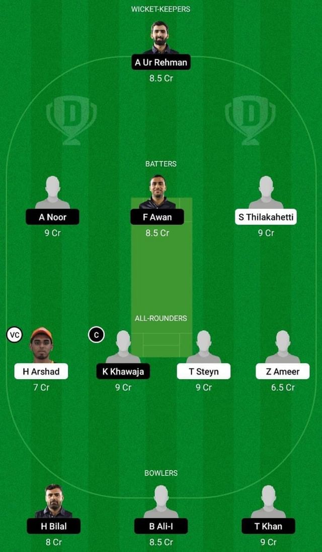 INW vs MEM Dream11 Prediction: Fantasy Cricket Tips, Today's Playing 11, Player Stats, Pitch ...