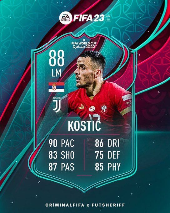 FIFA 23 leaks suggest that new Juventus signing Filip Kostic will ...