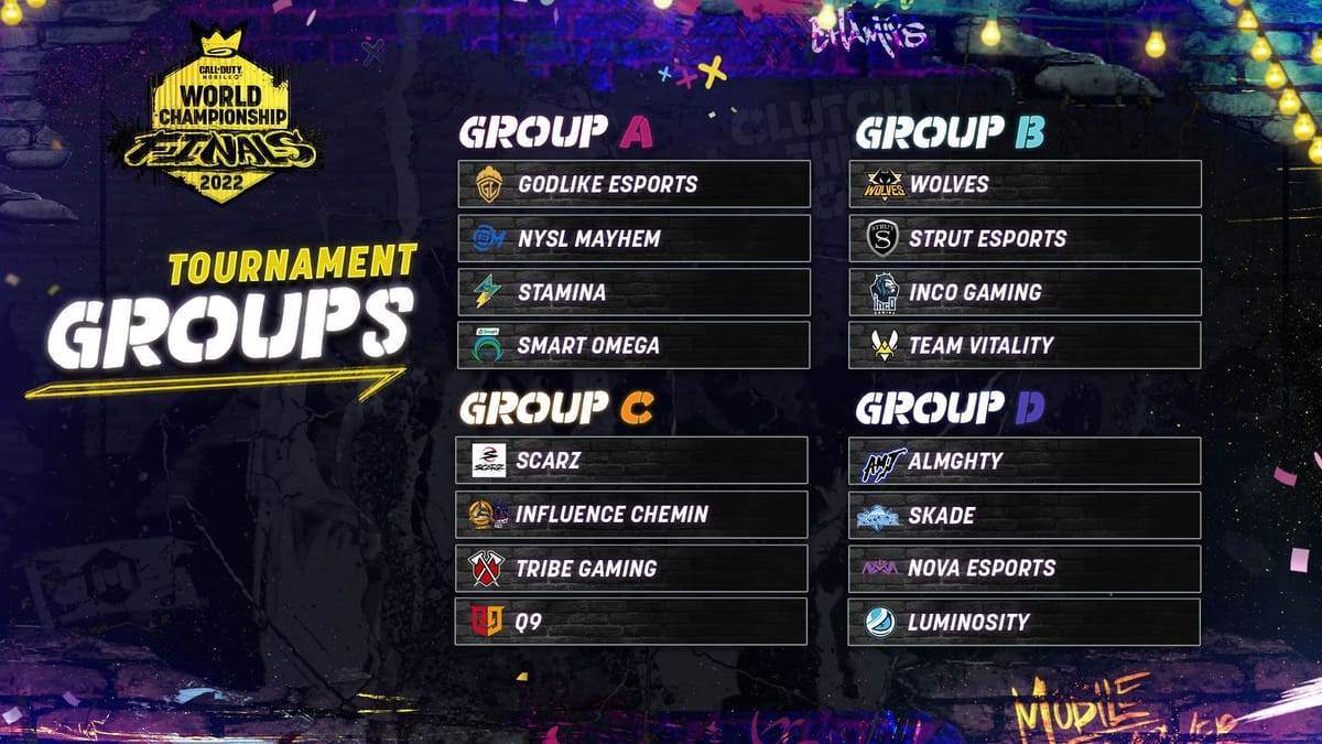 COD Mobile World Championship 2022 Stage 5 Day 1: Teams, schedule, how ...