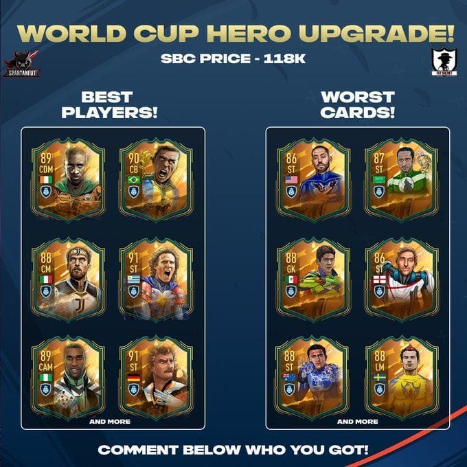 FIFA 23 FIFA World Cup Heroes Upgrade SBC: Complete list of all cards ...